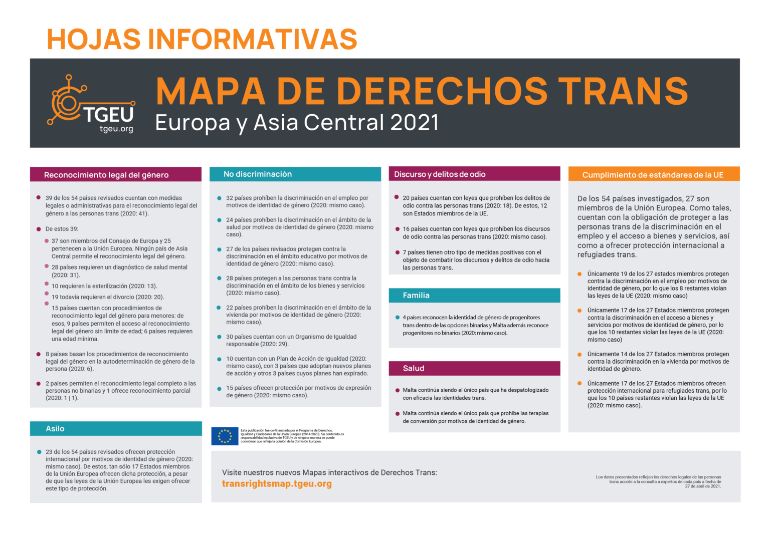 Trans Rights Map 2021 Documents Alarming Loss in Trans Rights - TGEU ...