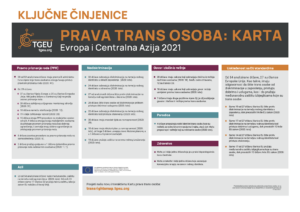 Trans Rights Map 2021 Documents Alarming Loss in Trans Rights - TGEU ...