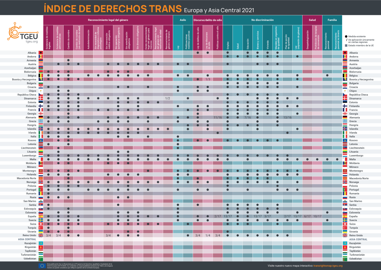 Trans Rights Map 2021 Documents Alarming Loss in Trans Rights - TGEU ...