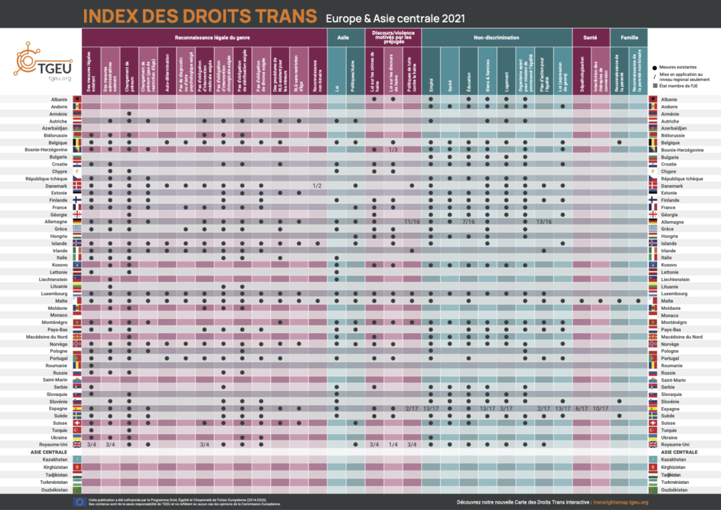 Trans Rights Map 2021 Documents Alarming Loss in Trans Rights - TGEU ...