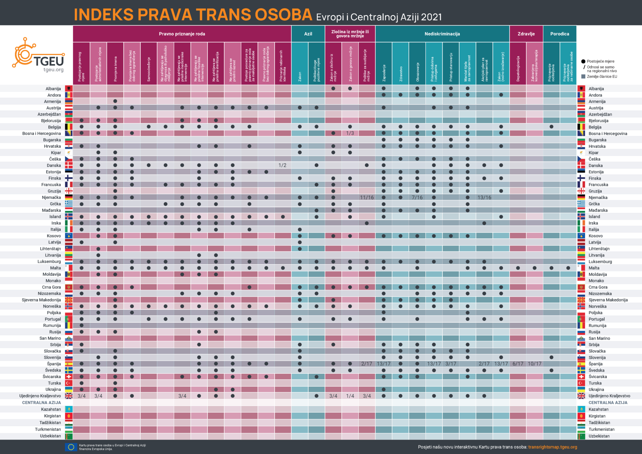 Trans Rights Map 2021 Documents Alarming Loss in Trans Rights - TGEU ...