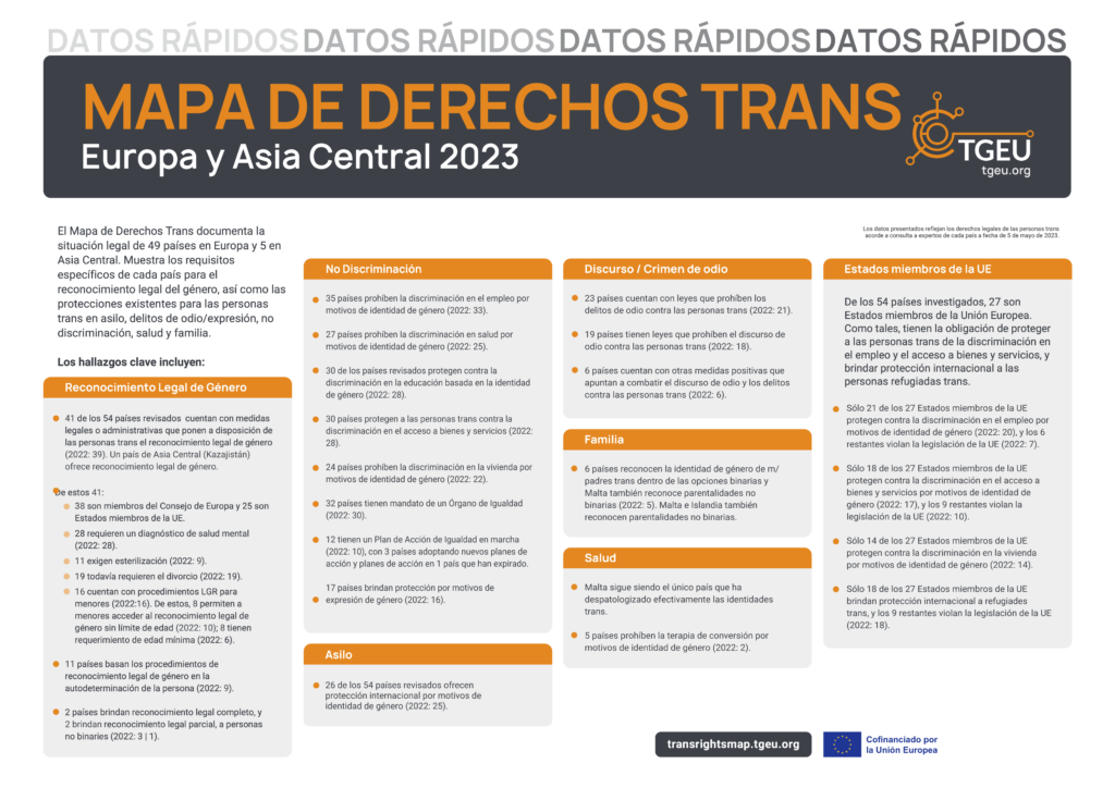 Trans Rights Index & Map 2023: Continued Progress Amid Anti-trans ...