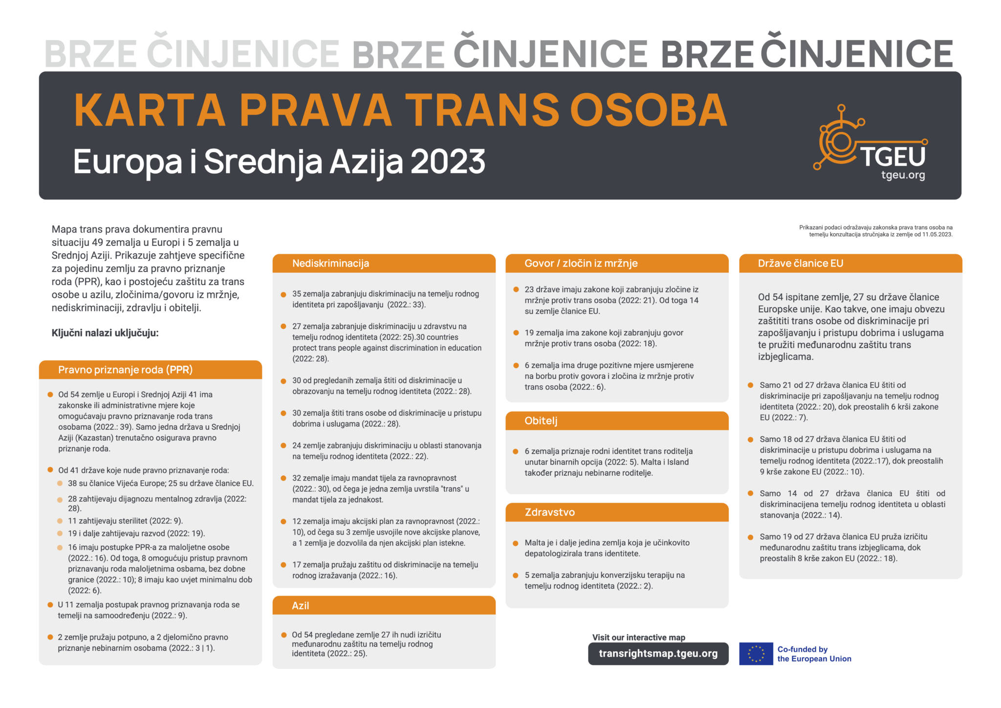 Trans Rights Index & Map 2023: Continued Progress Amid Anti-trans ...