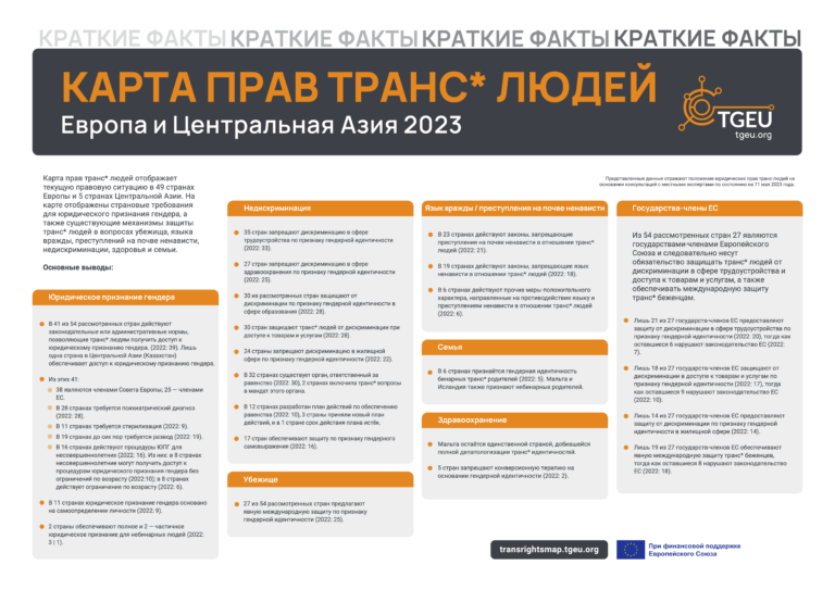 Trans Rights Index & Map 2023: Continued Progress Amid Anti-trans ...